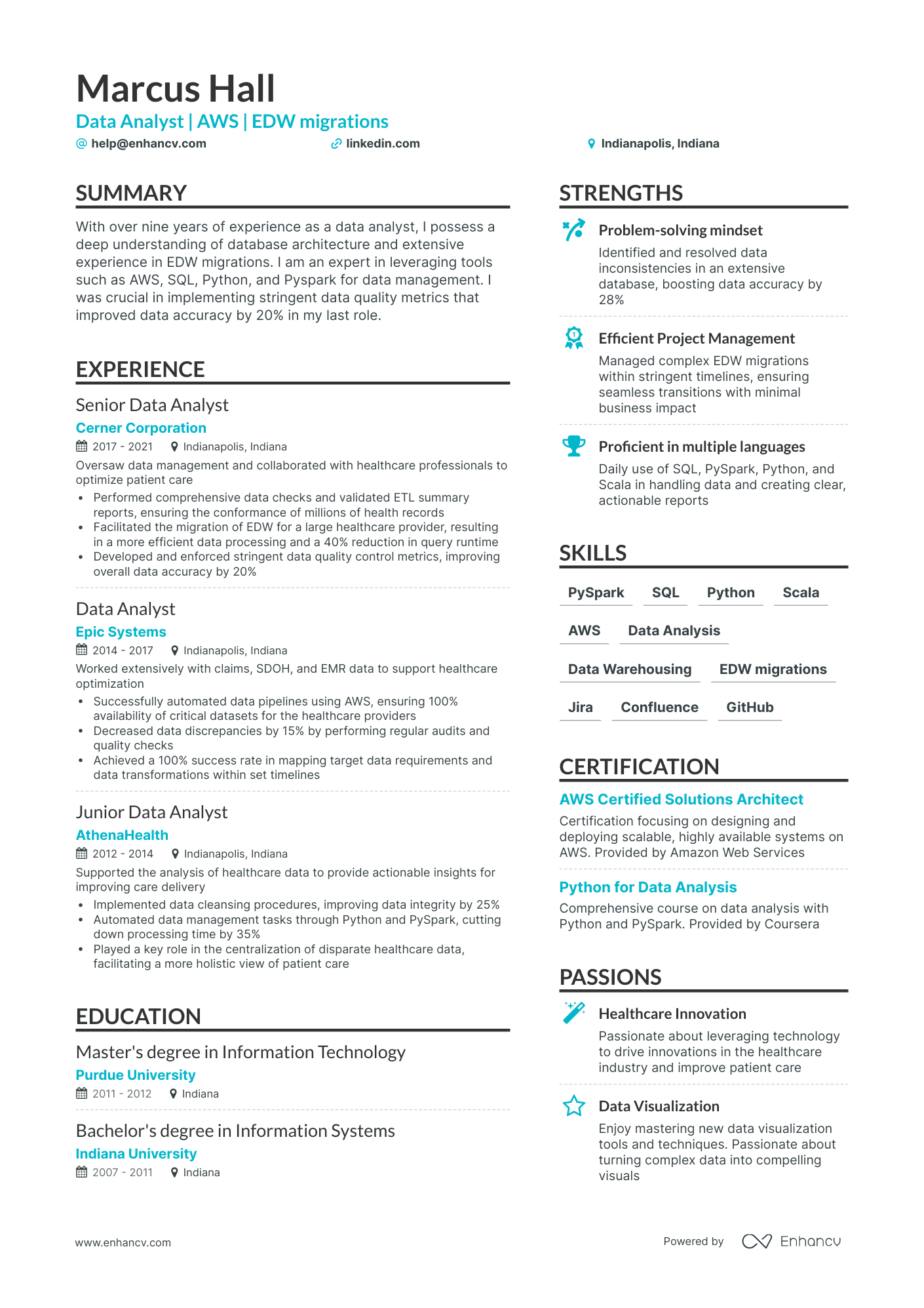5 Senior Data Analyst Resume Examples & Guide for 2023