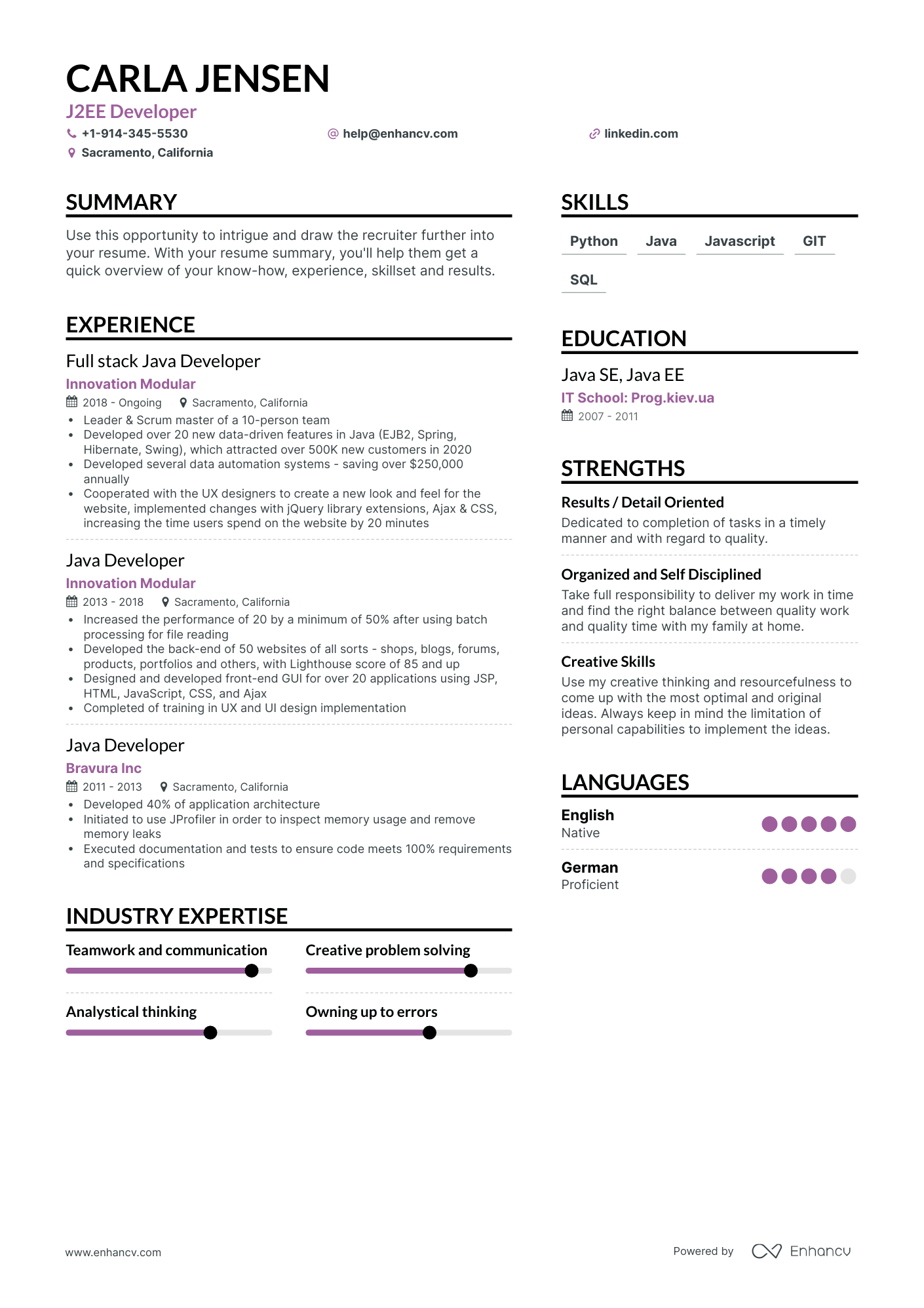 J2EE Developer Resume Examples & Guide for 2023 (Layout, Skills ...