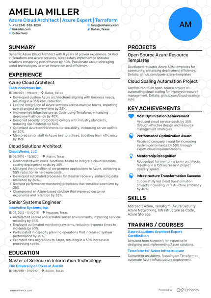 21 Microsoft Resume Examples - March 2026