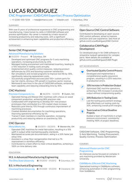 10 CNC Programmer Resume Examples & Guide for 2025