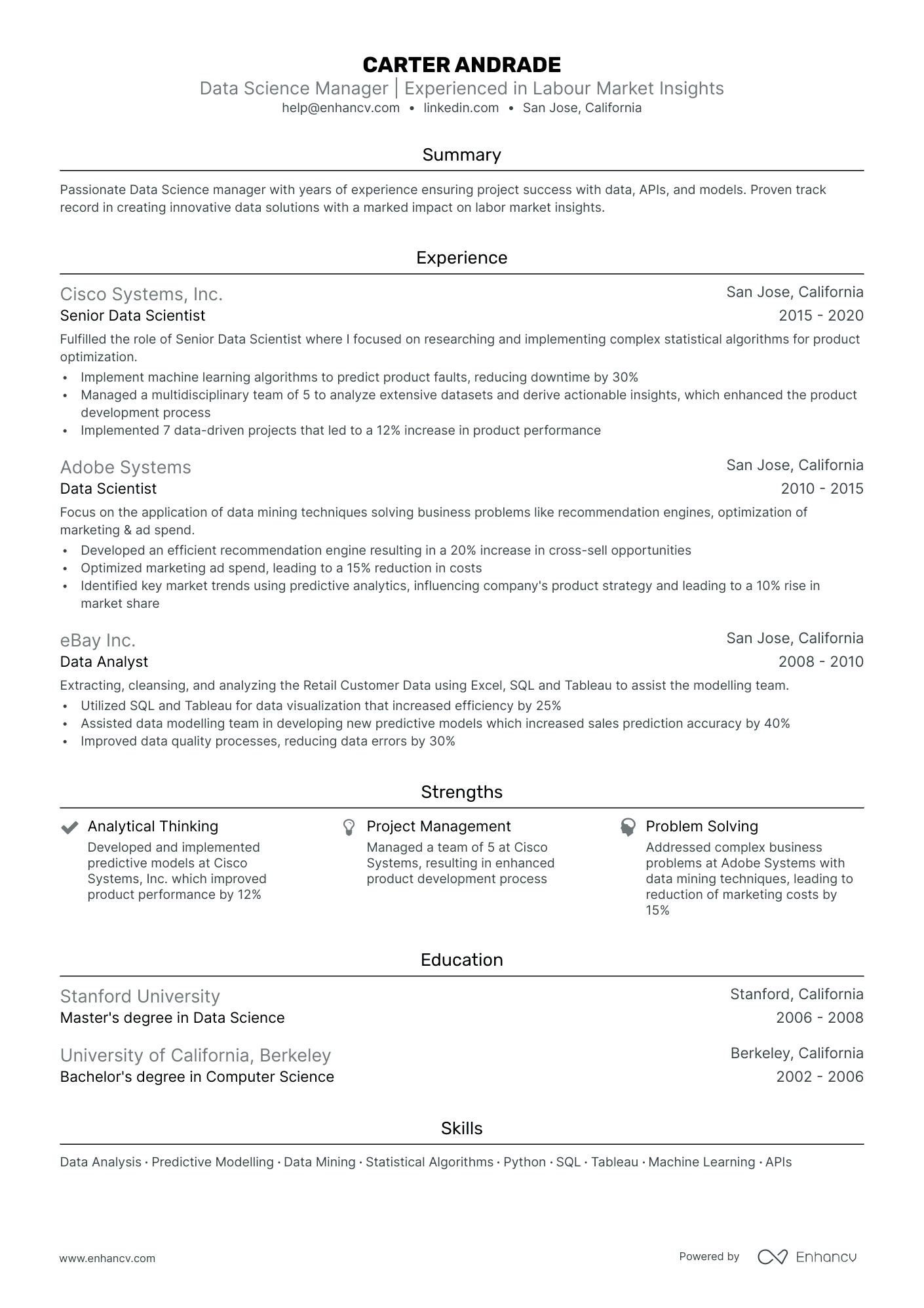 5 Data Science Manager Resume Examples & Guide for 2024