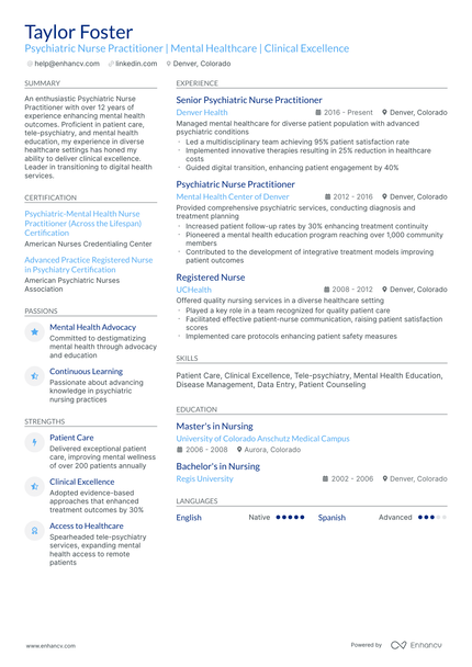 10 Psychiatric Nurse Practitioner Resume Examples & Guide for 2026