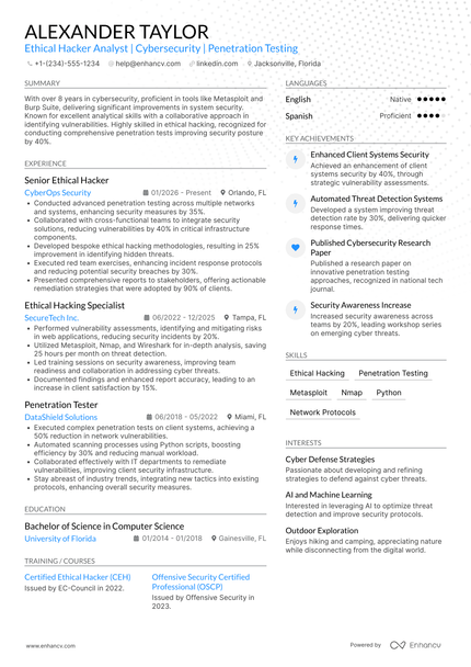 14 Ethical Hacker Resume Examples & Guide for 2026