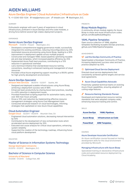 5 Azure Devops Engineer Resume Examples & Guide for 2024