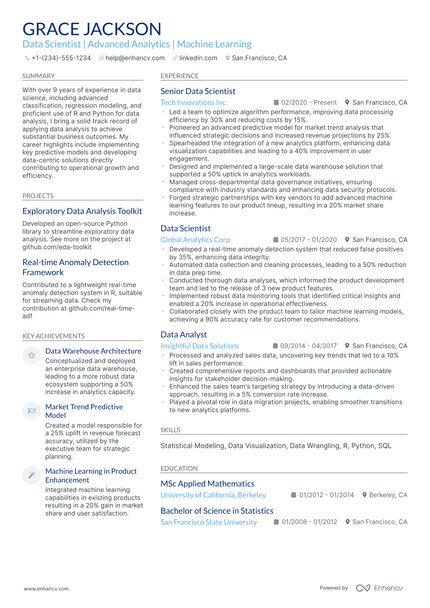 10 Python Data Scientist Resume Examples & Guide for 2025