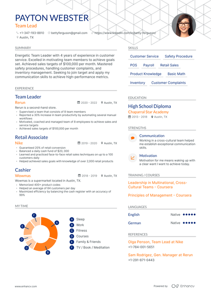 5 Target Resume Examples & Guide for 2024