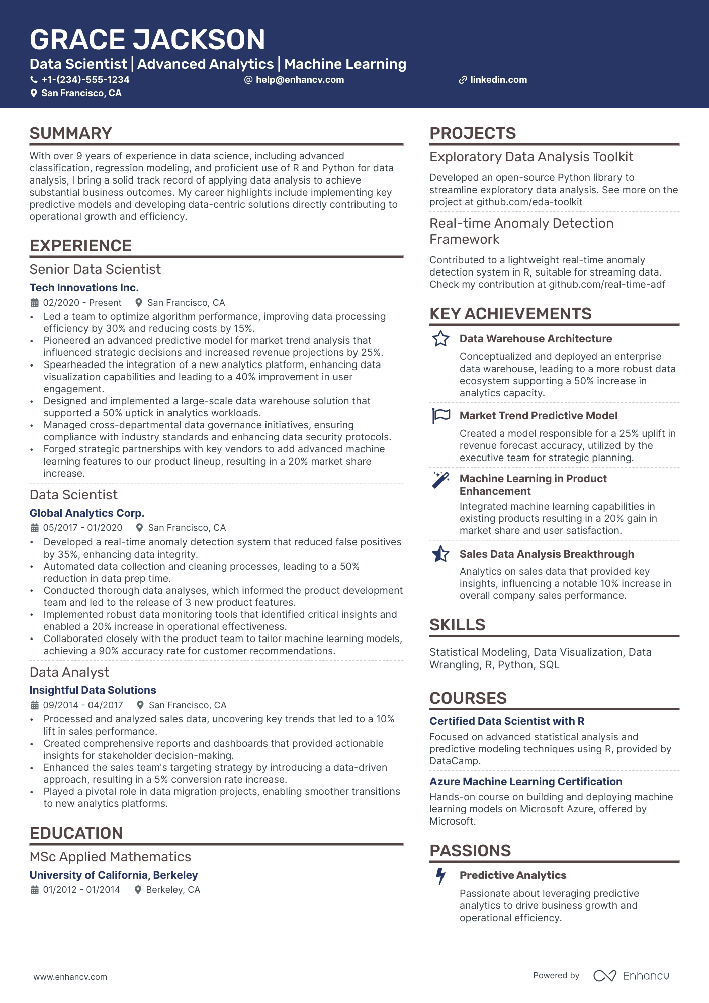 10 Python Data Scientist Resume Examples & Guide for 2025