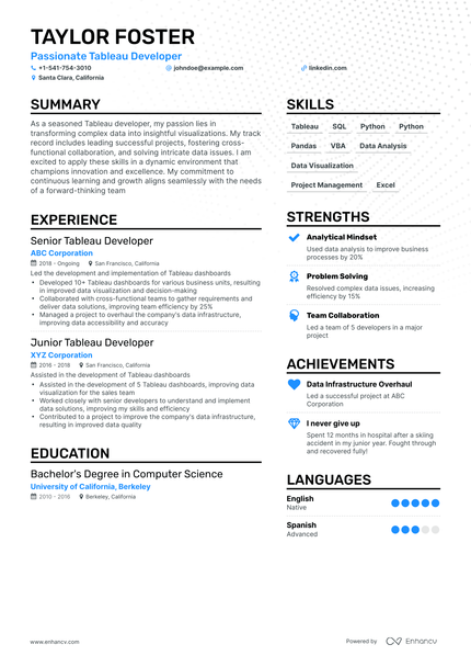 5 Tableau Developer Resume Examples & Guide for 2024