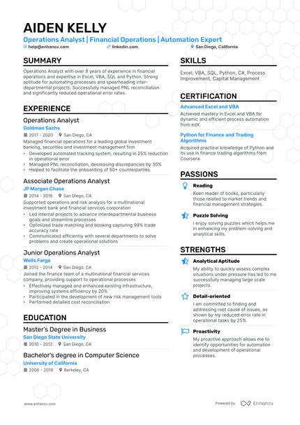 10 Operations Analyst Resume Examples & Guide for 2026
