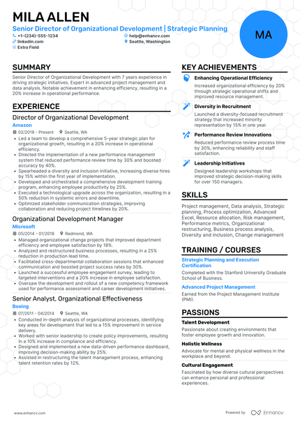 19 Executive Director Resume Examples & Guide for 2026