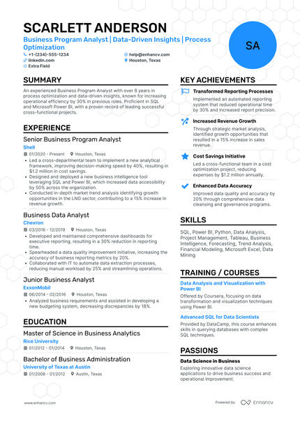 21 Program Analyst Resume Examples & Guide for 2026