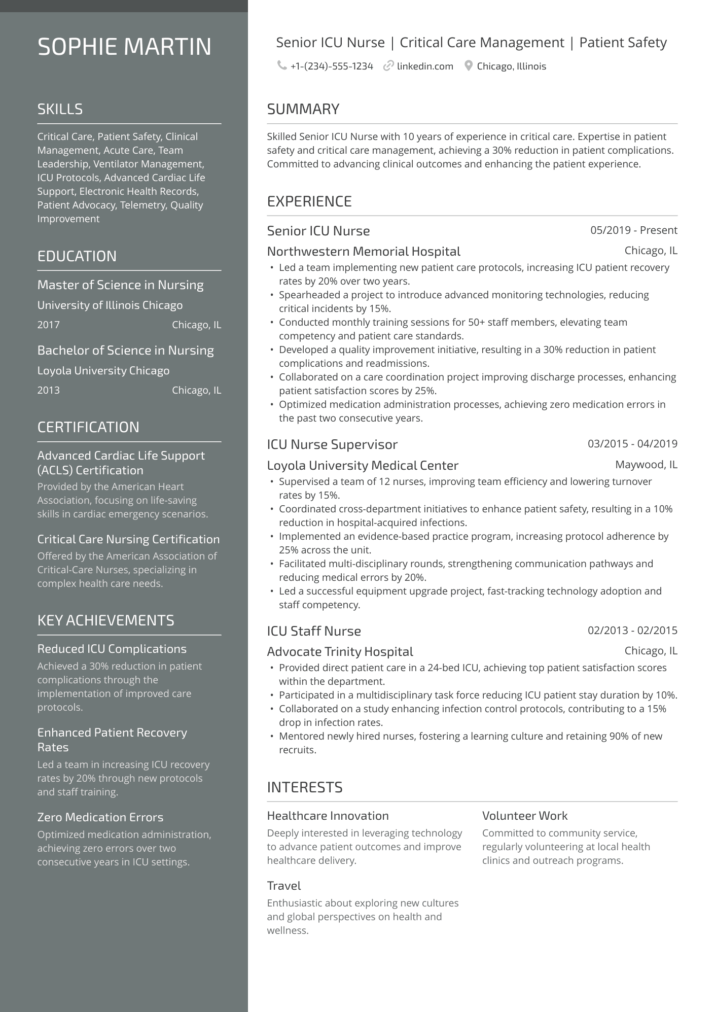 22 ICU Nurse Resume Examples & Guide for 2025