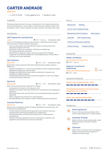 Machinist Resume Examples & Guide for 2023 (Layout, Skills, Keywords ...