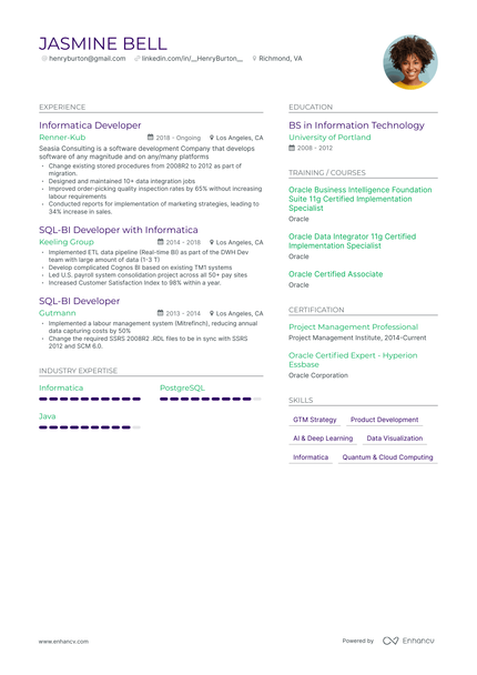 5 Informatica Resume Examples & Guide for 2023