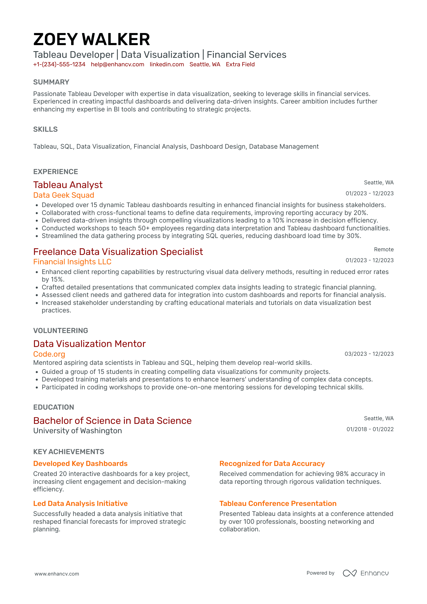 20 Tableau Developer Resume Examples & Guide for 2026