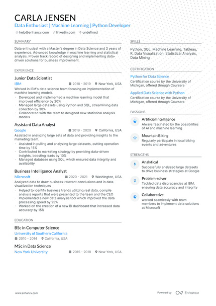 10 Entry-Level Data Scientist Resume Examples & Guide for 2026