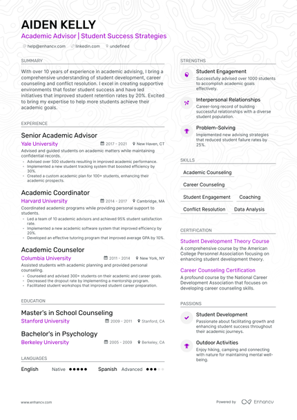 5 Academic Advisor Resume Examples & Guide for 2024