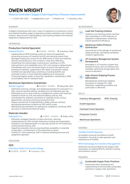 5 Material Handler Resume Examples & Guide for 2025