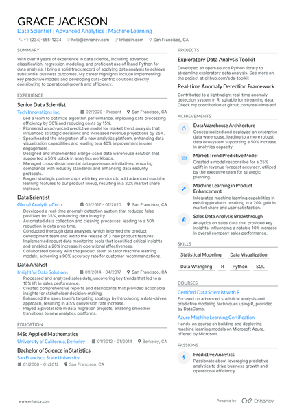 5 Python Data Scientist Resume Examples & Guide for 2024