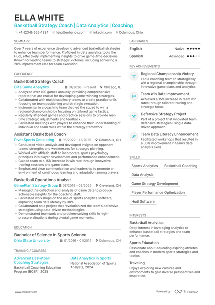 19 Basketball Coach Resume Examples, Templates & Guide for 2026