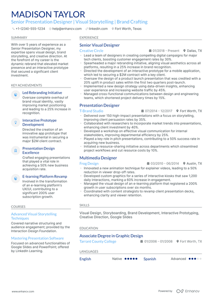 10 Presentation Designer Resume Examples & Guide for 2026