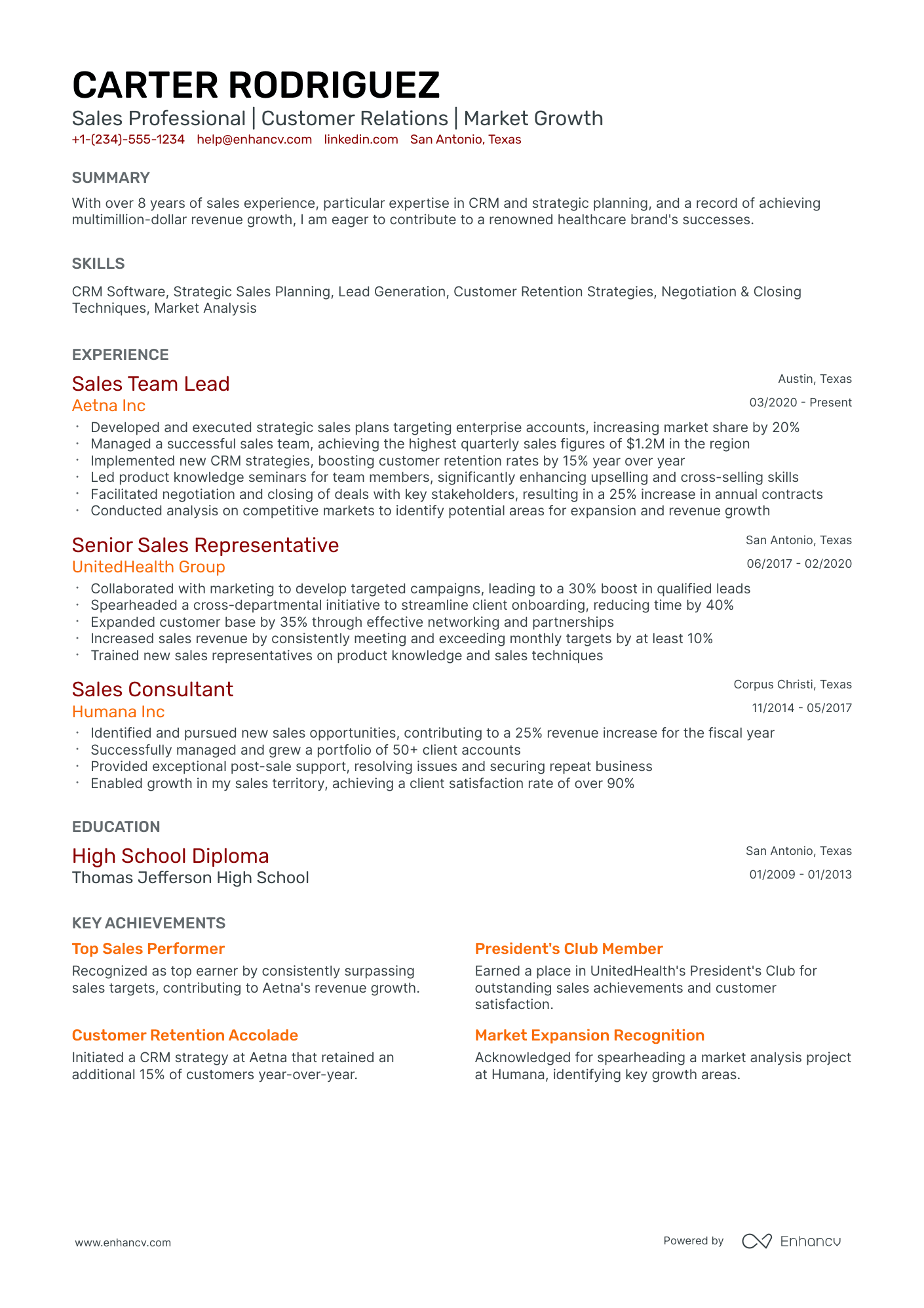 10 Telemarketing Resume Examples & Guide for 2026