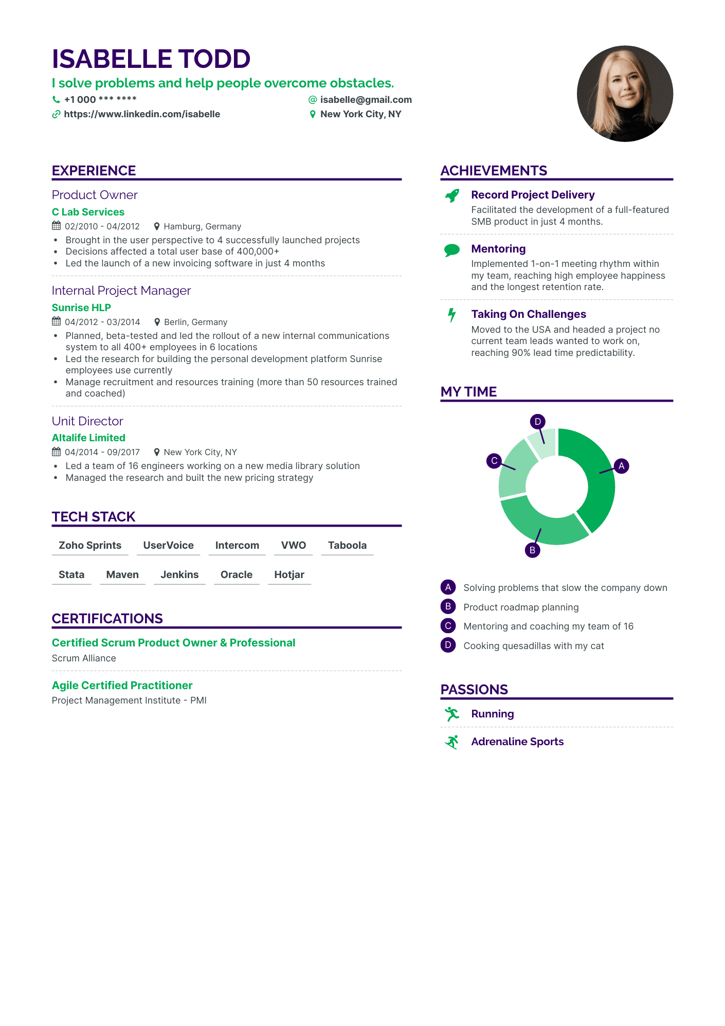 CEO Resume: Tips and Tricks for Writing a Job-Winning Resume (Layout ...