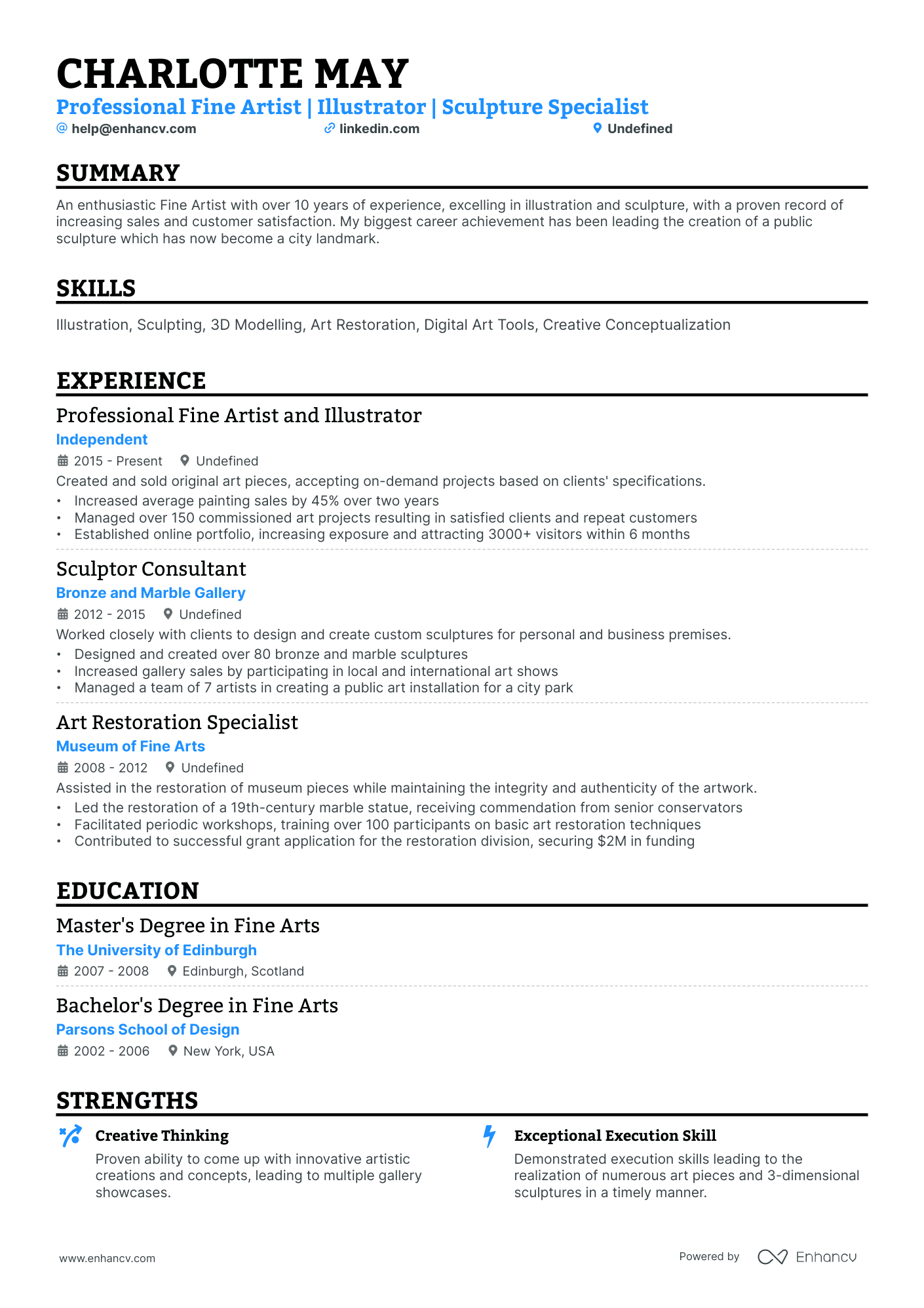 10 Fine Artist Resume Examples & Guide for 2025