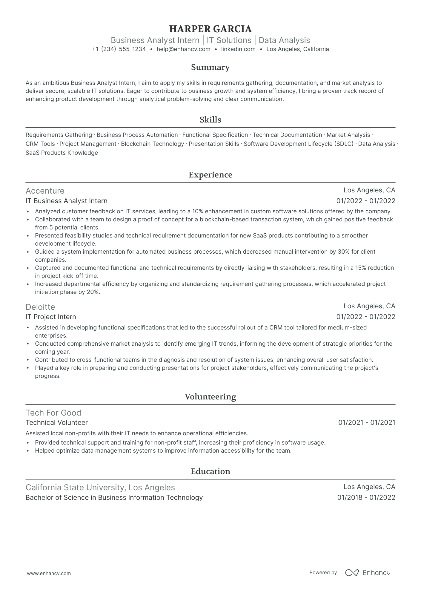 5 Entry Level Business Analyst Resume Examples & Guide for 2024