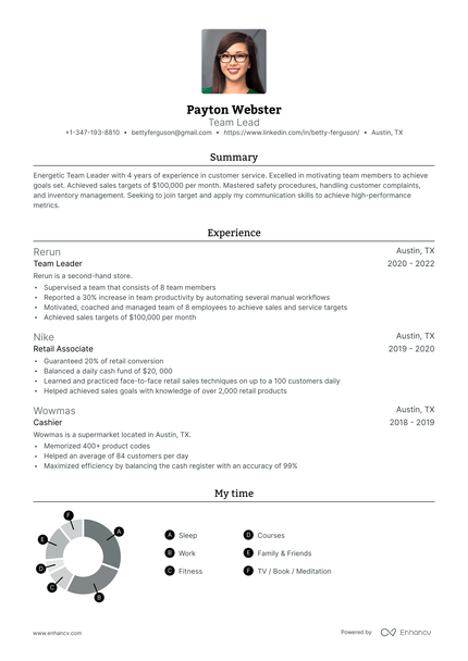 5 Target Resume Examples & Guide for 2025