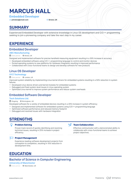 5 iOS Developer Resume Examples & Guide for 2024