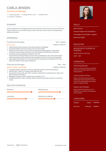 Food Service Manager Resume Examples & Guide for 2023 (Layout, Skills ...