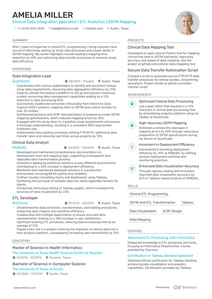 5 SAS Clinical Programmer Resume Examples & Guide for 2024