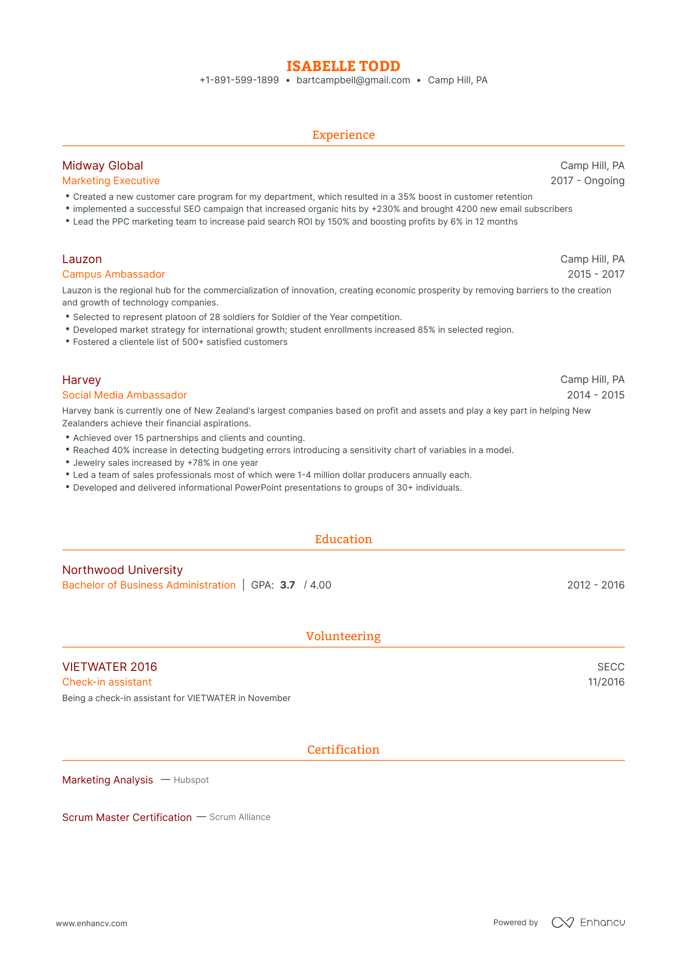 5 MBA Resume Examples & Guide for 2023