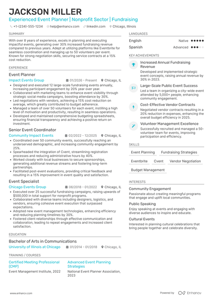 19 Non Profit Resume Examples & Guide for 2026
