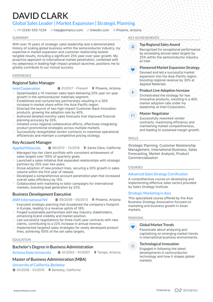 10 International Sales Manager Resume Examples & Guide for 2026