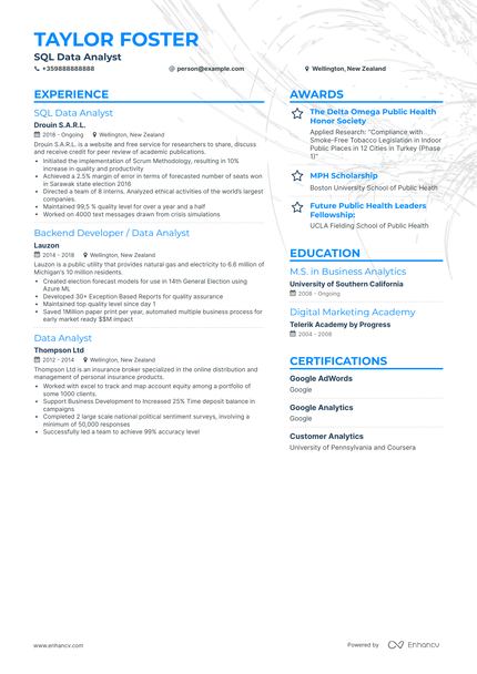 5 SQL Data Analyst Resume Examples & Guide for 2023