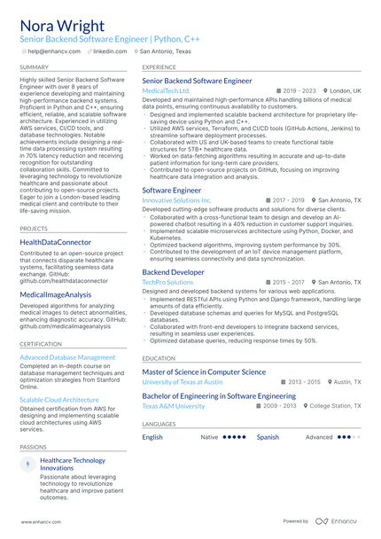 10 AWS Devops Resume Examples & Guide for 2025