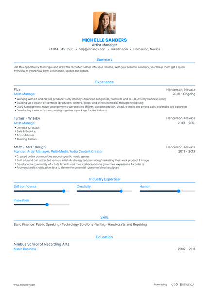 Artist Manager Resume Examples & Guide for 2023 (Layout, Skills ...