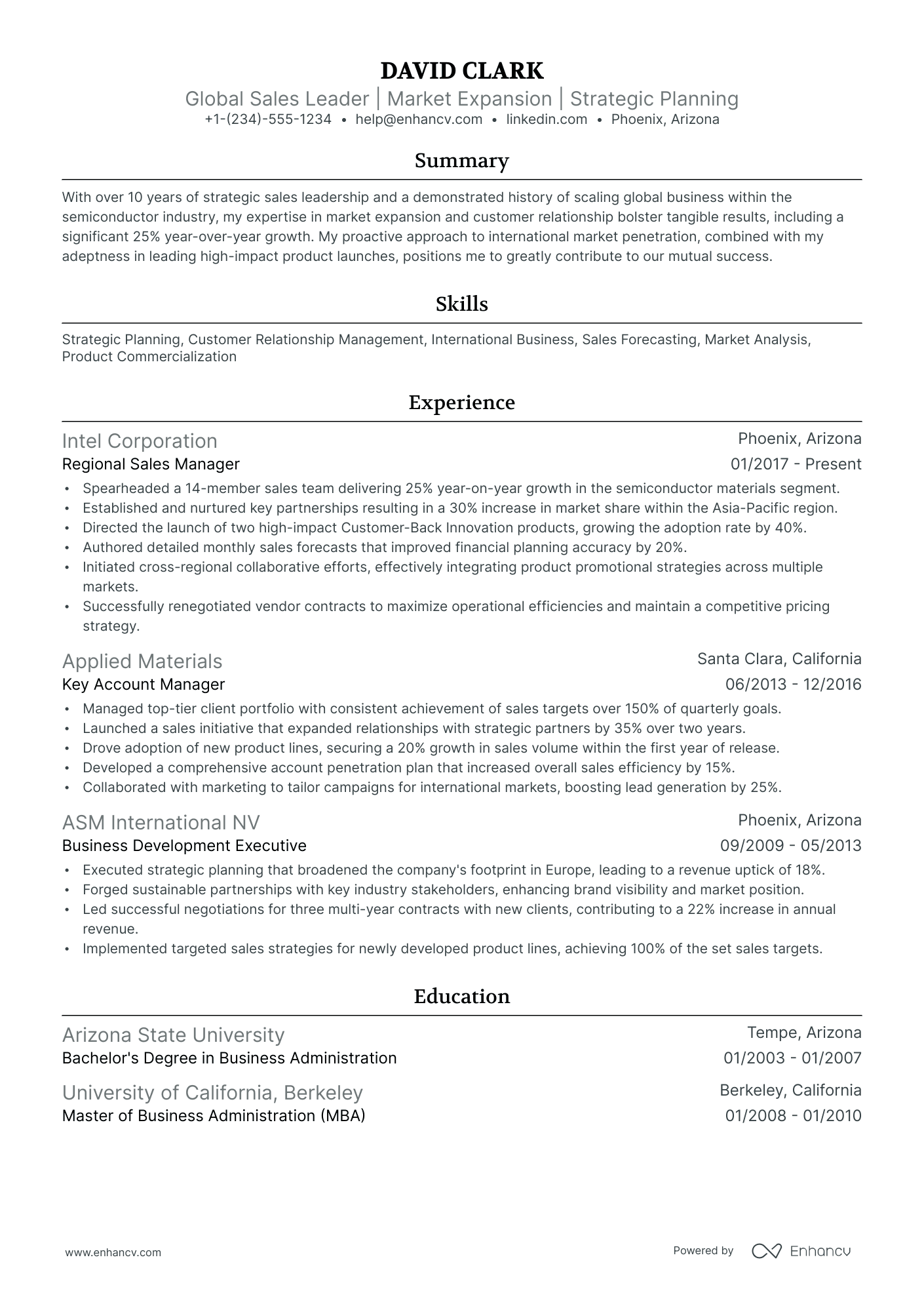 10 International Sales Manager Resume Examples & Guide for 2026