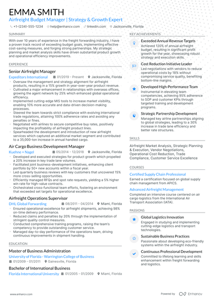 10 Import-Export Manager Resume Examples & Guide for 2026