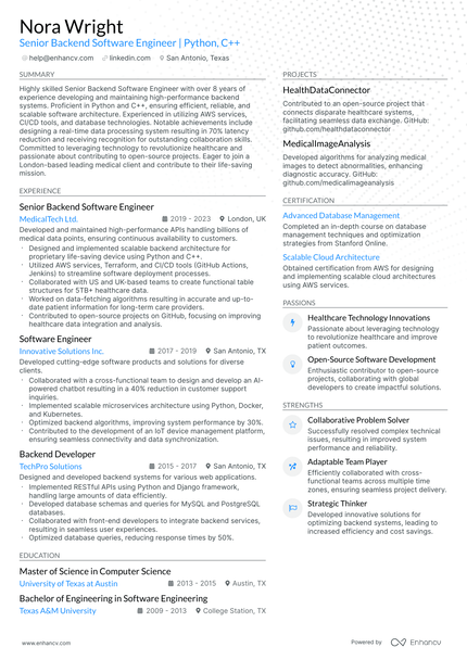 10 AWS Devops Resume Examples & Guide for 2025