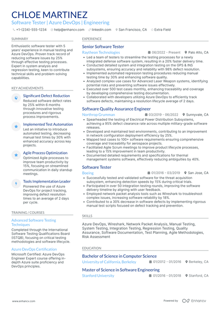 10 Manual Tester Resume Examples & Guide for 2026
