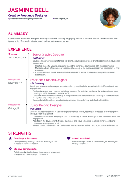 5 Freelance Designer Resume Examples & Guide for 2023
