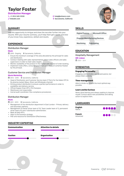Distribution Manager Resume Examples & Guide for 2023 (Layout, Skills ...