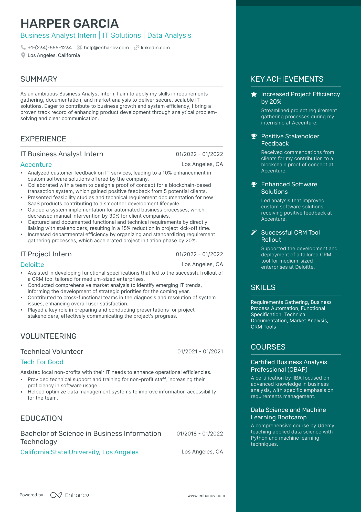10 Entry-Level Business Analyst Resume Examples - March 2025