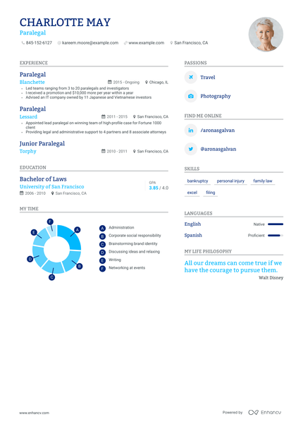 Paralegal Resume Examples & Guide for 2023 (Layout, Skills, Keywords ...
