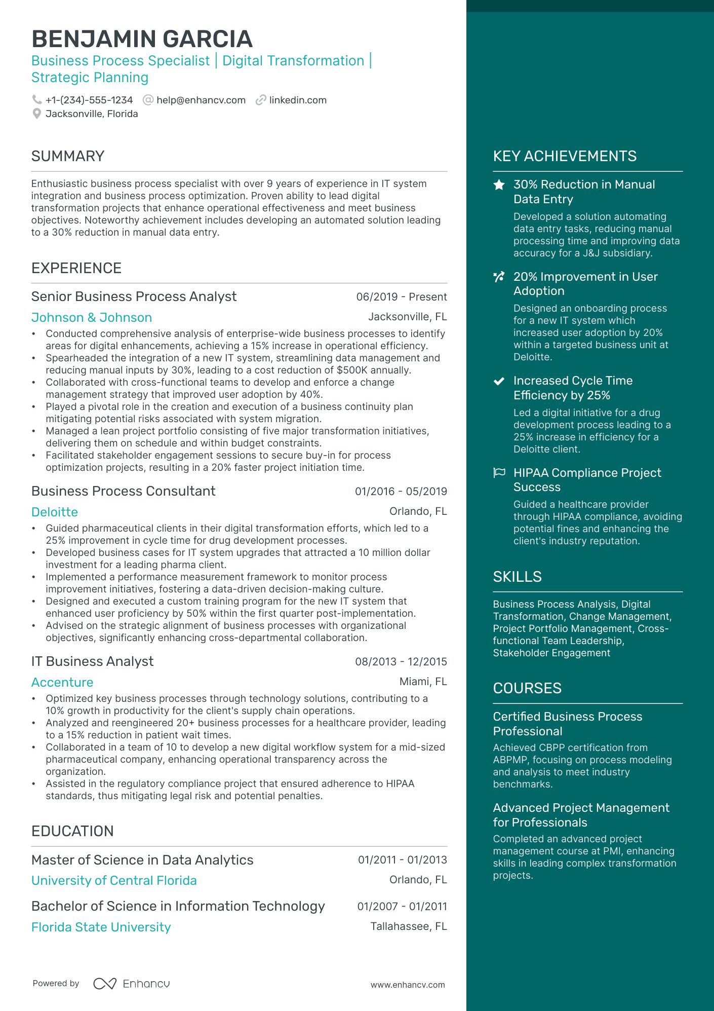 10 Associate Director Resume Examples & Guide for 2026