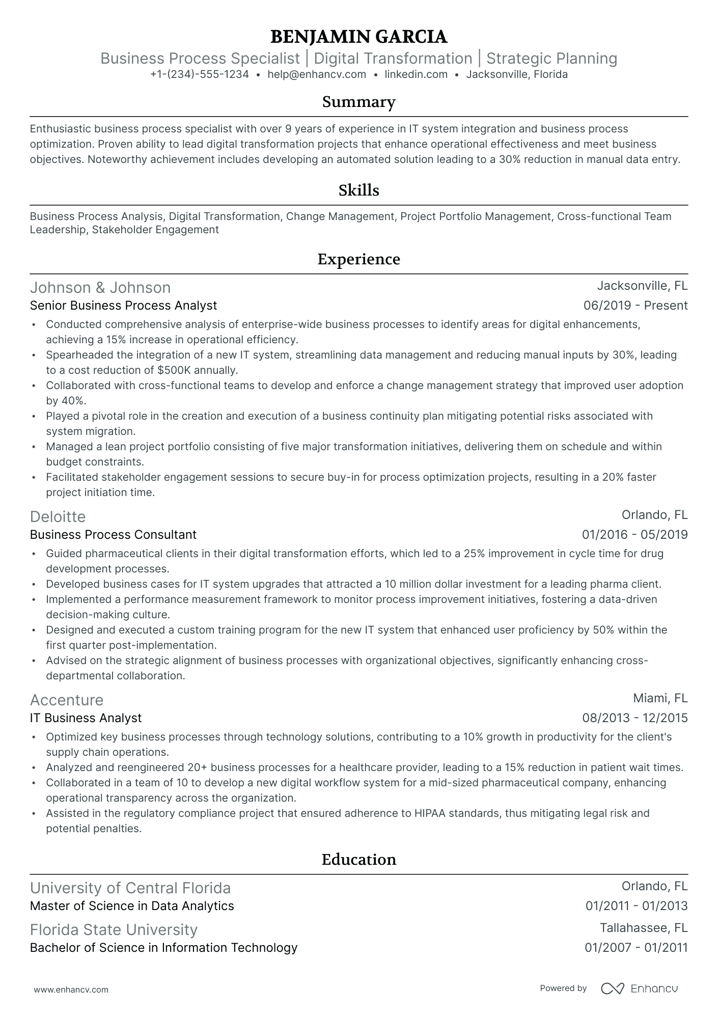 10 Associate Director Resume Examples & Guide for 2026