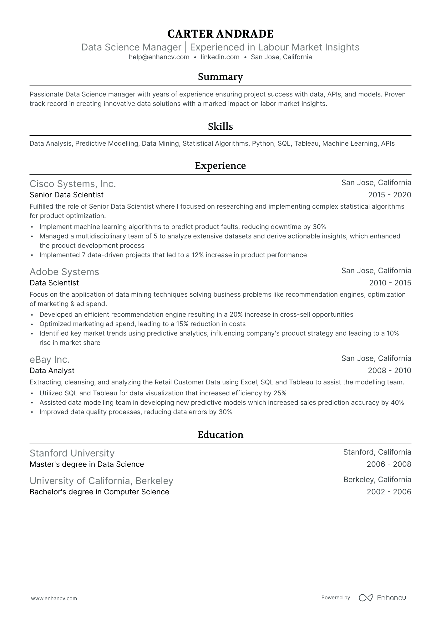 10 Data Science Manager Resume Examples & Guide for 2025